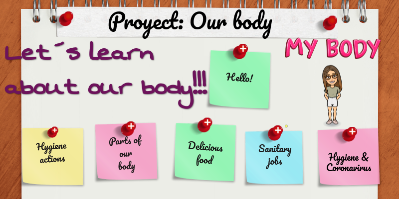 Body proyect