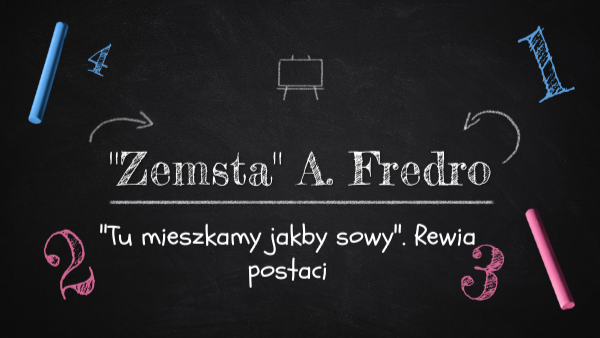 Rewia postaci | Genially