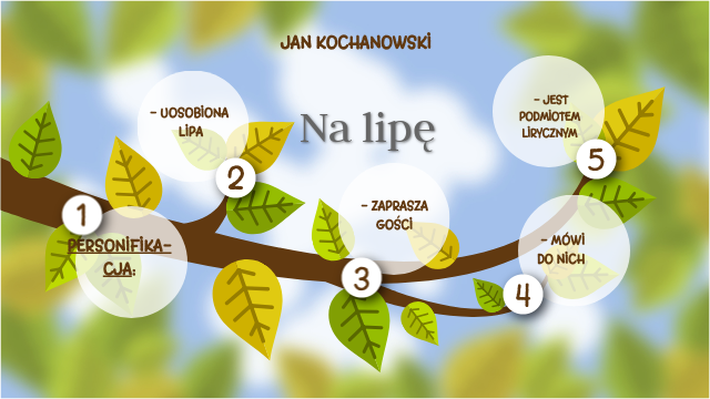 na_lipe1_JM | Genially