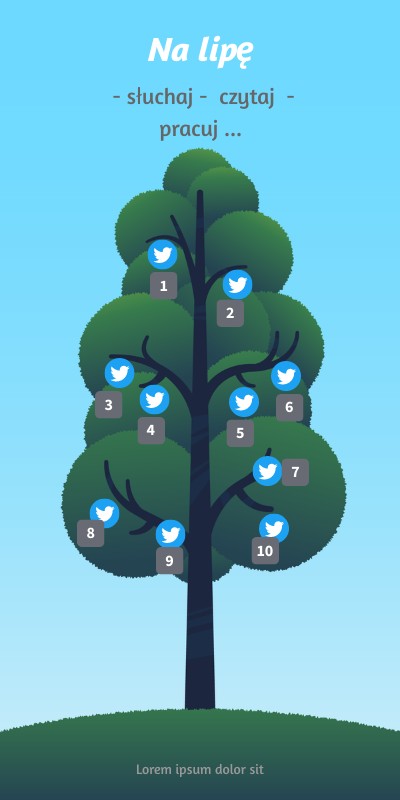 Na_lipę_JM | Genially