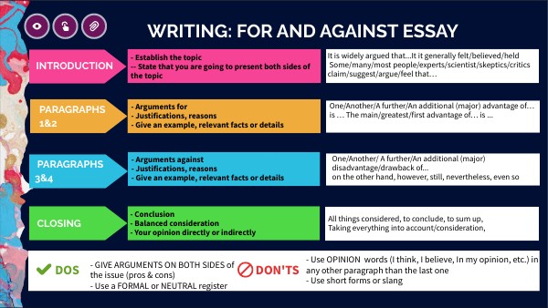 FOR AND AGAINST ESSAY | Genially