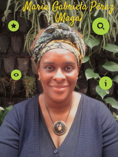 María Gabriela Pérez Maga interactiva | Genially