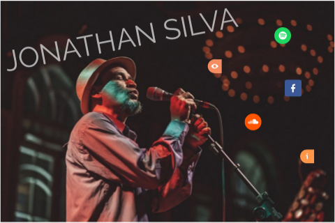 Jonathan SIlva interactivo | Genially