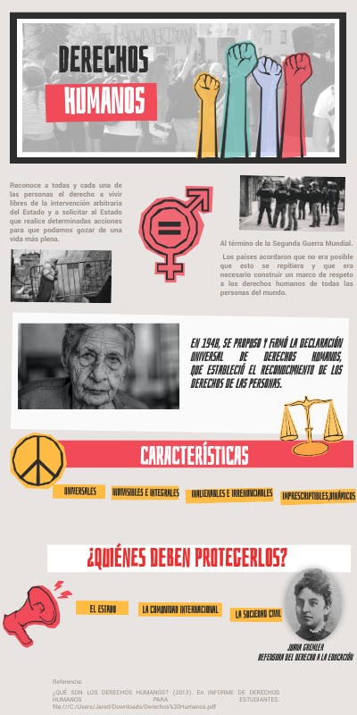 Derechos humanos | Genially