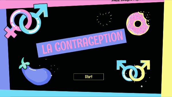 la contraception | Genially