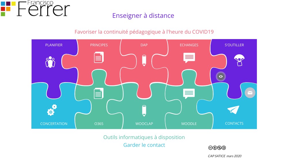 Enseigner à distance | Genially