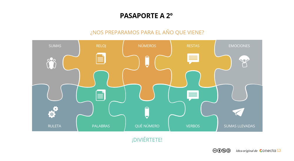 Repaso final 1º | Genially