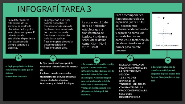 INFOGRAFÍA TAREA 3 | Genially