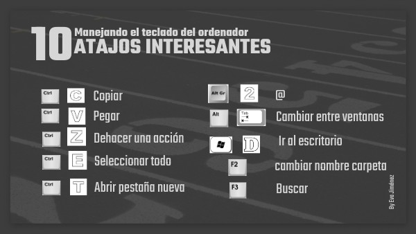 atajos teclado | Genially