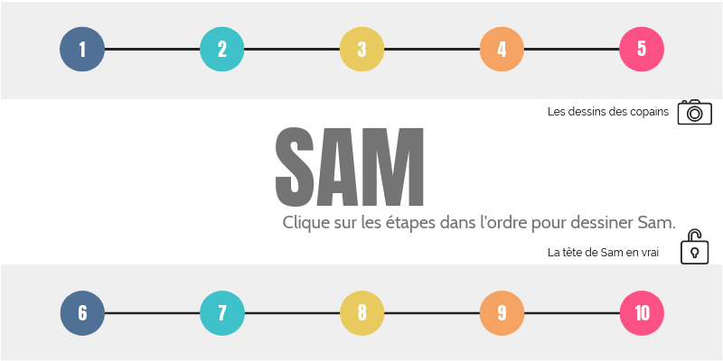 Sam le pirate | Genially