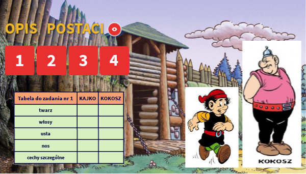 Kajko i Kokosz - opis postaci GWO | Genially