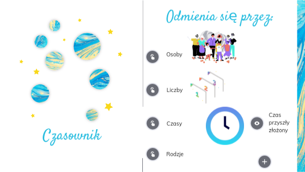 Odmiana czasownika | Genially