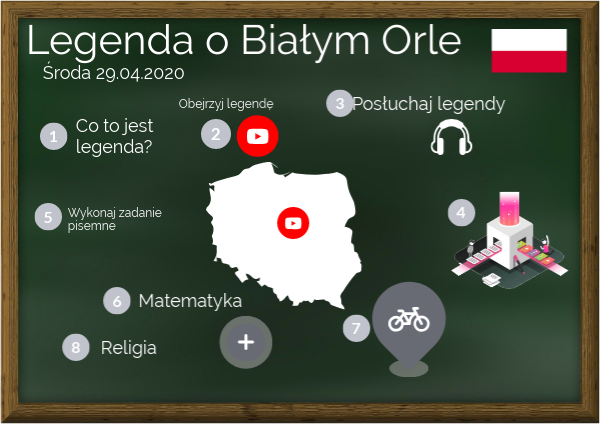 Legenda o Białym Orle | Genially