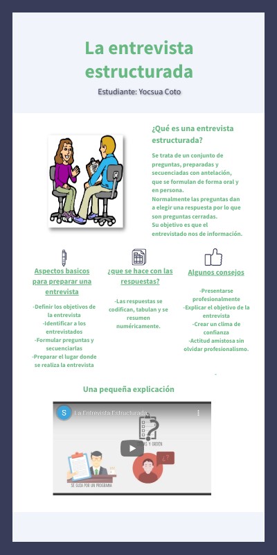 La Entrevista Estructurada | Genially