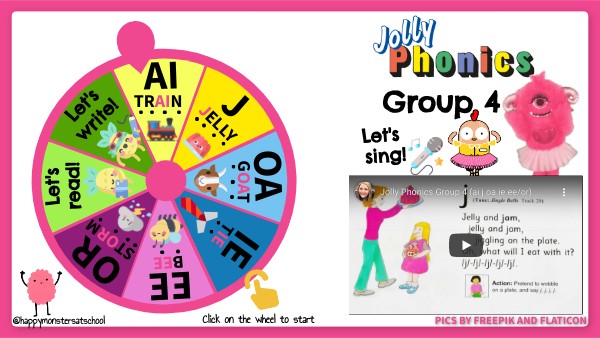 PHONICS WHEEL: GROUP 4 | Genially