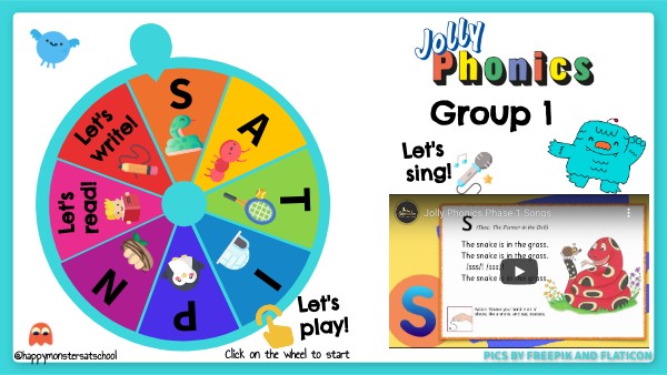 PHONICS WHEEL: GROUP 1 | Genially
