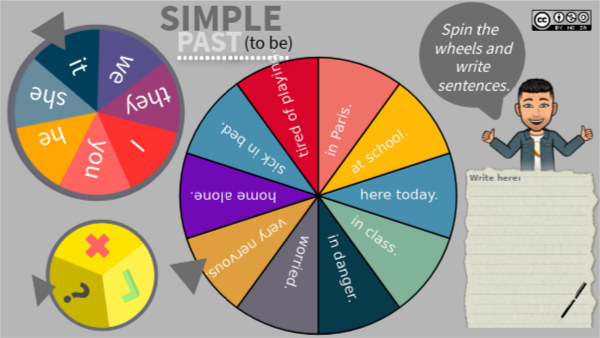 Simple Past wheel | Genially
