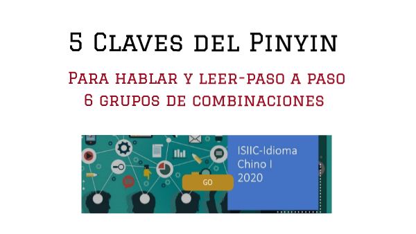 Pasos iniciales Chino Mandarín-El Pinyin- | Genially