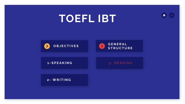 TOEFL IBT TEST OF ENGLISH AS A FOREIGN LANGUAGE- Short version | Genially