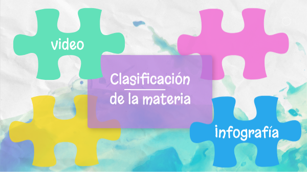 Tablero-Clasificación de la materia | Genially