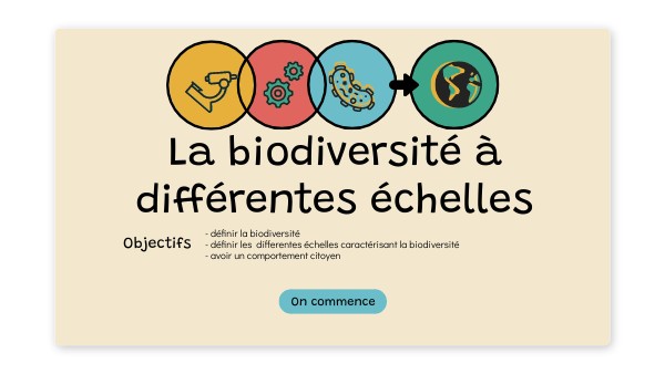 la biodiversité 3eme | Genially