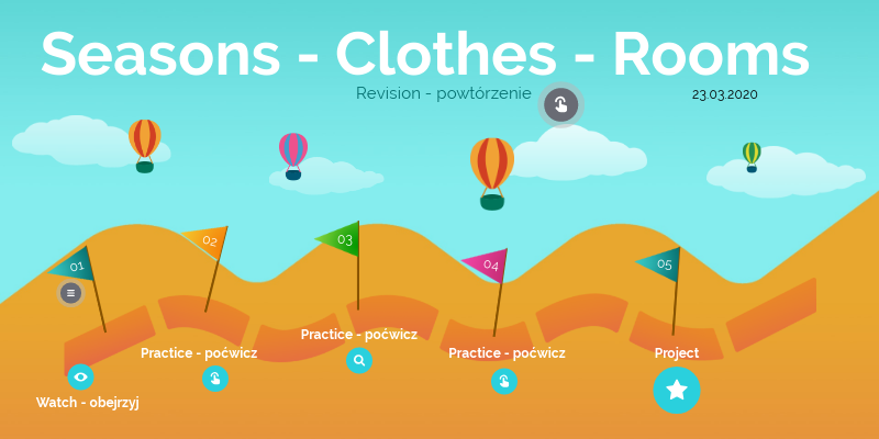 Seasons, clothes, rooms. | Genially