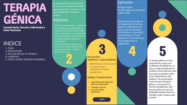 TERAPIA GENICAhttps://www.google.com/imgres?imgurl=https%3A%2F%2Fcdn.b