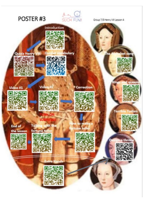 Henry VIII Poster 3 (lesson 4)