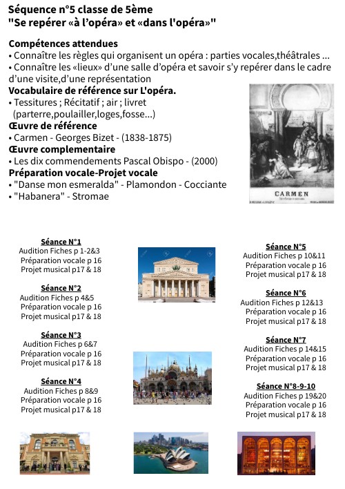 séquence n°5 classe de 5ème