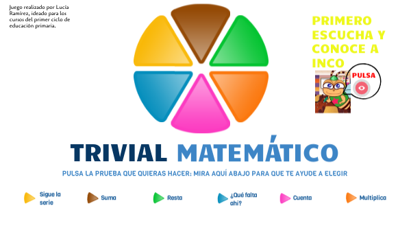 Trivial matemático | Genially