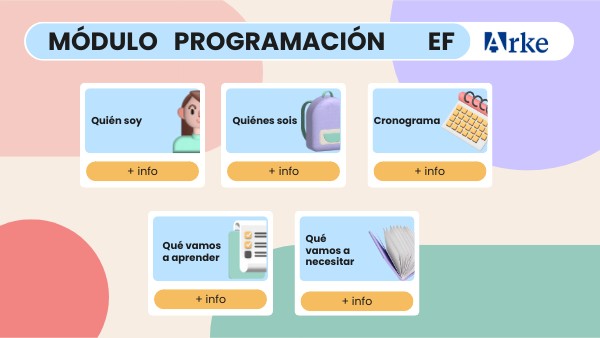 ARKE PROGRAMACIÓN | Genially