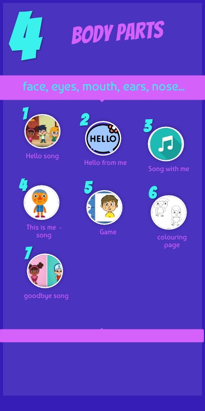 12.04 - body parts 1 | Genially