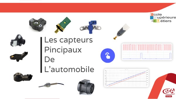 Capteurs automobile | Genially