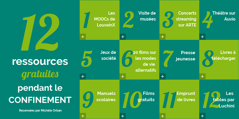12 ressources pendant le confinement | Genially