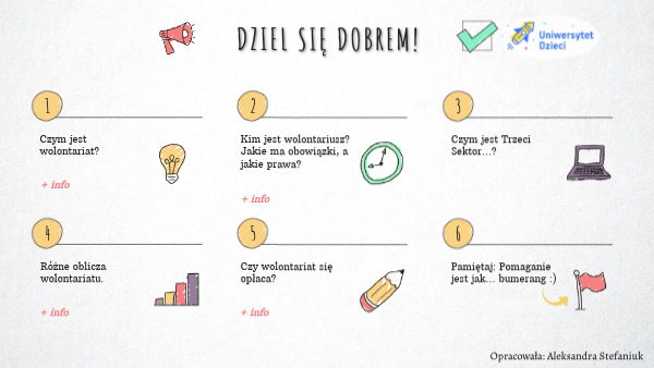 Wolontariat | Genially