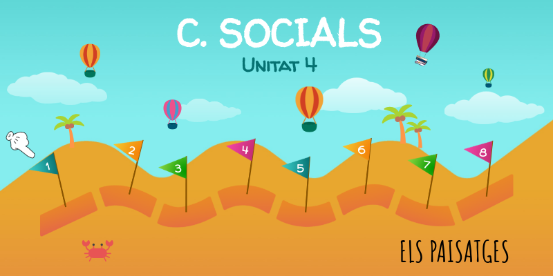 Socials 1º U.4 | Genially