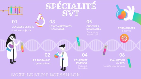 spé SVT - Présentation | Genially
