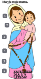 Maryja moja mama - Przedszkole | Genially