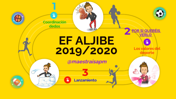 EF ALJIBE (18 Mayo al 12 Junio) | Genially