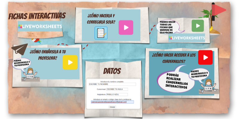 Tutoriales Liveworksheets Genially