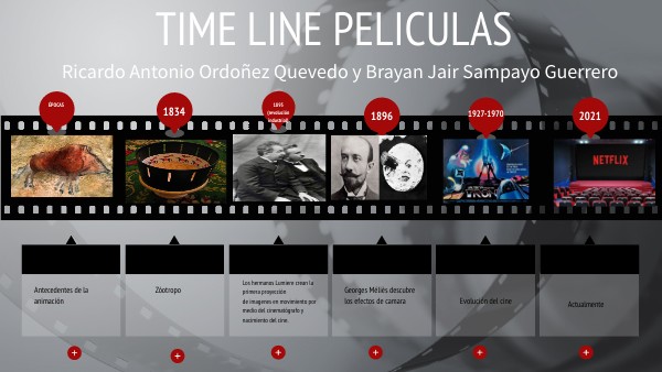 TIME LINE PELICULAS | Genially