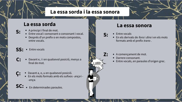Essa sorda i essa sonora | Genially