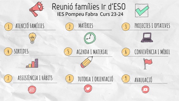 Reunió pares 1r DELTA 2324 | Genially