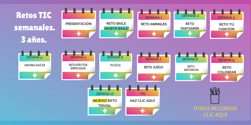 RETOS TIC 3 AÑOS