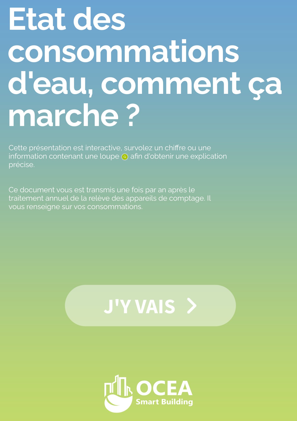 Etat des consommations d'eau | Genially