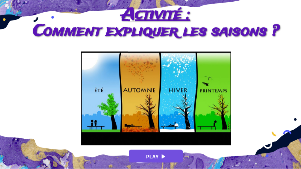 Les saisons - 6èmes | Genially