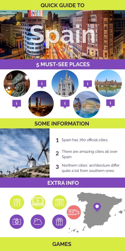 City Landscapes In Spain Genially