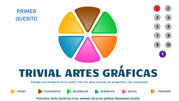 Trivial Artes Gráficas | Genially