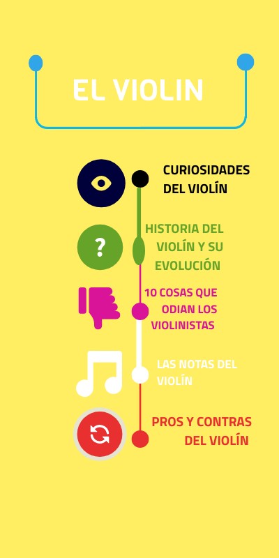 PROYECTO DYLAN. (EL VIOLÍN) | Genially