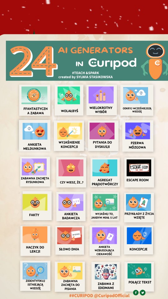 AI GENERATORS IN CURIPOD